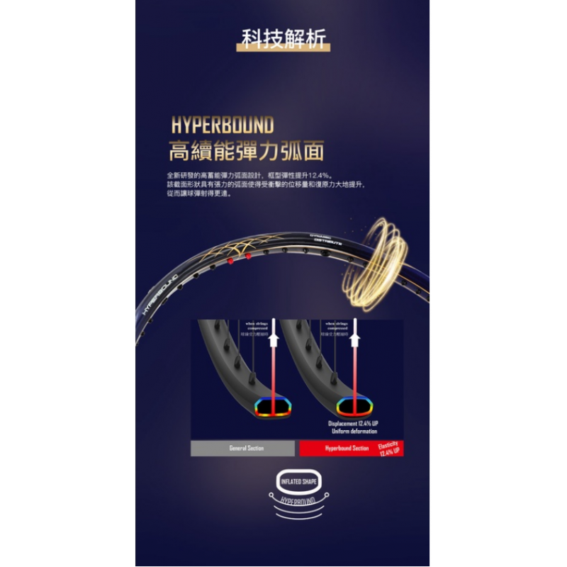 Elastic Elves 6 - 4U