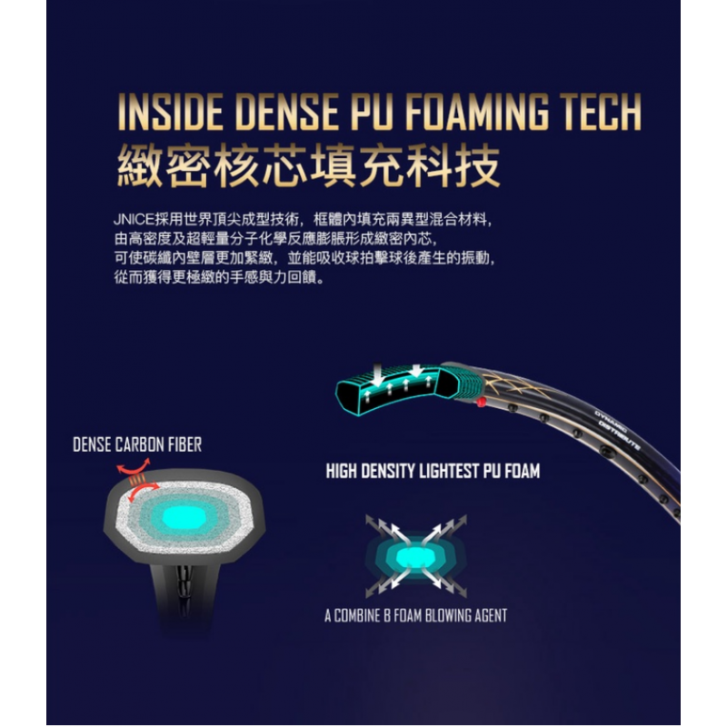 Elastic Elves 6 - 4U