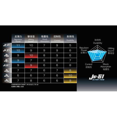 JS-66TI Pink Strings